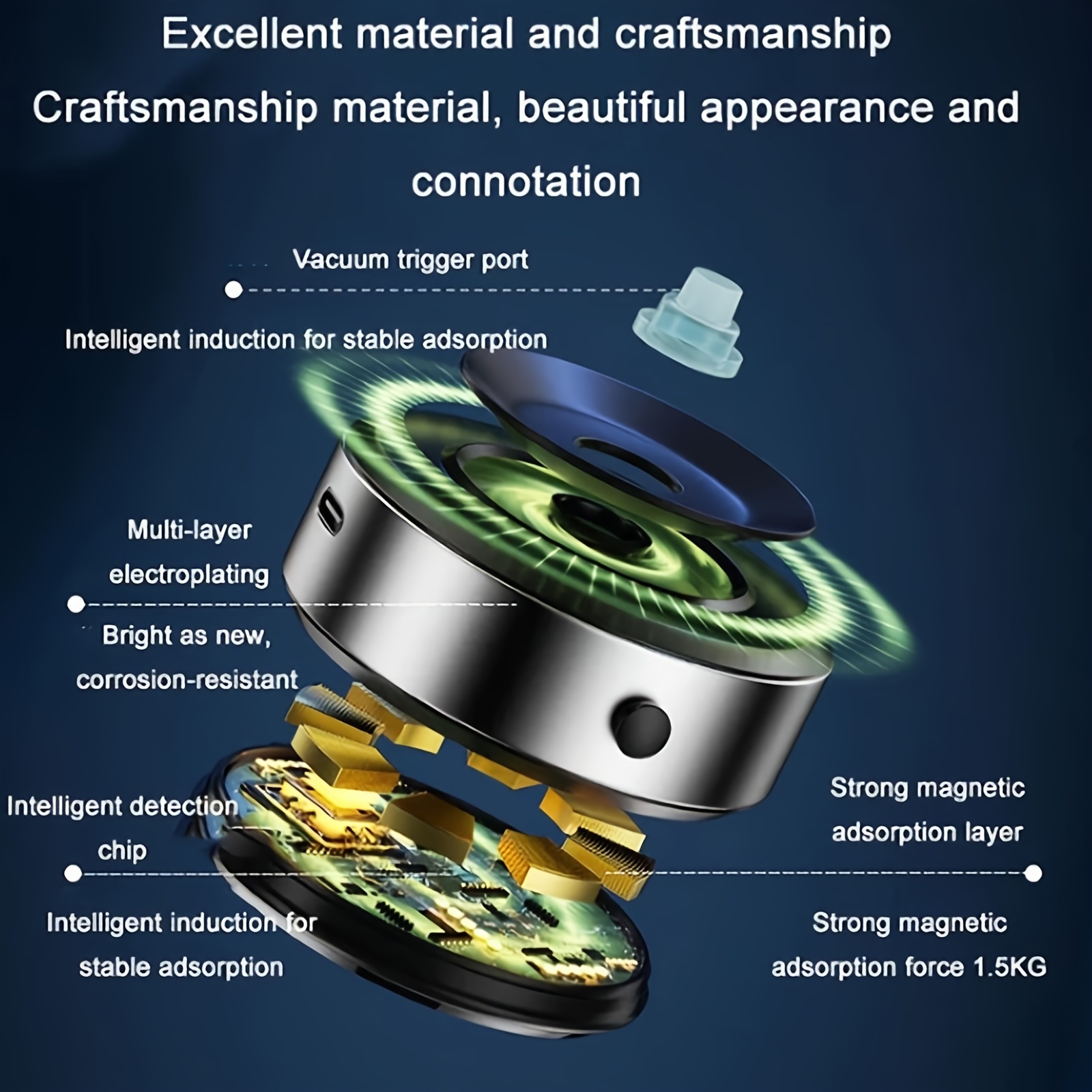 Support Téléphone Magnétique 360° Rotatif Compatible MagSafe pour ...